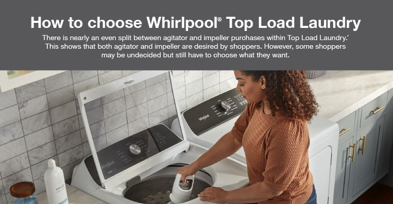 Top Load Washer | LearnWhirlpool