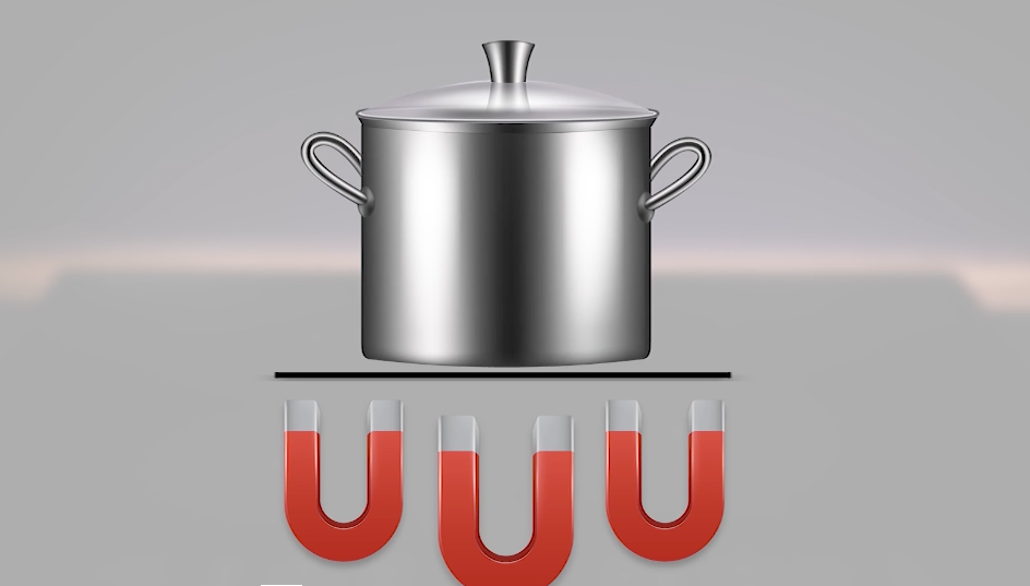 Ranges | LearnWhirlpool