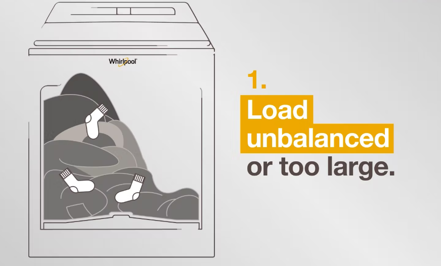 Top Load Washer | LearnWhirlpool