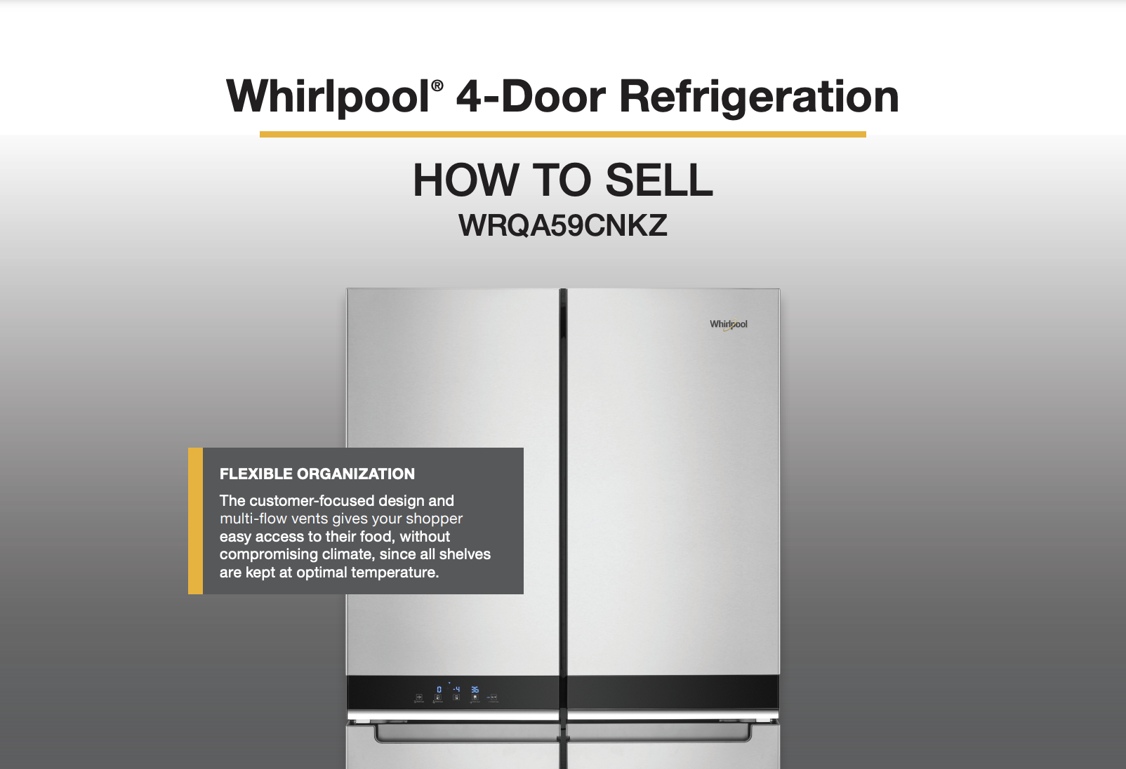 French Door | LearnWhirlpool
