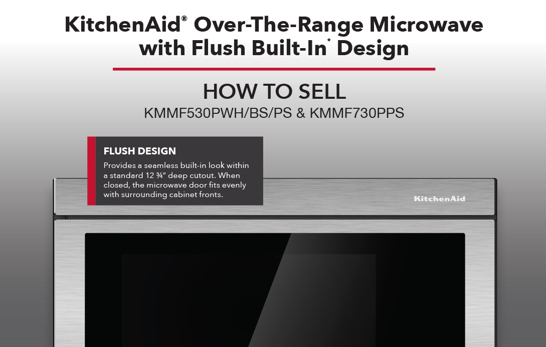 Microwaves | LearnWhirlpool