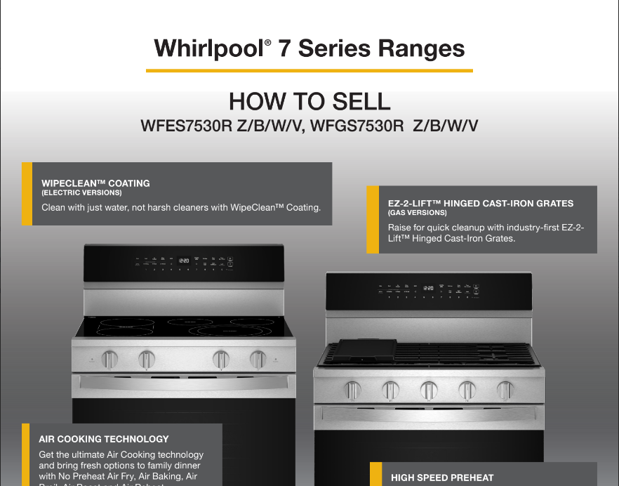 Ranges | LearnWhirlpool
